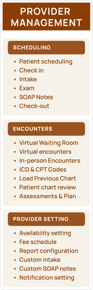 Physical Therapy EMR Software Development | Thinkitive