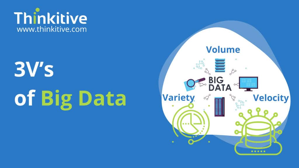 Docker Container | Thinkitive Blog