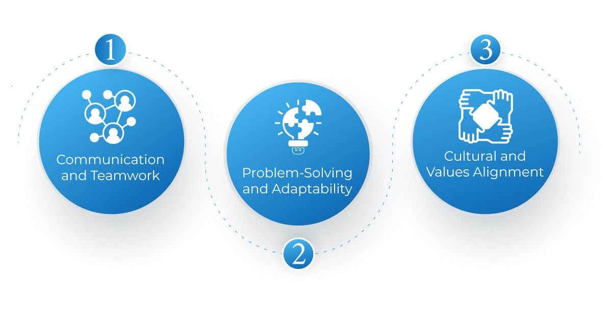 How To Hire Python Developer In 2023